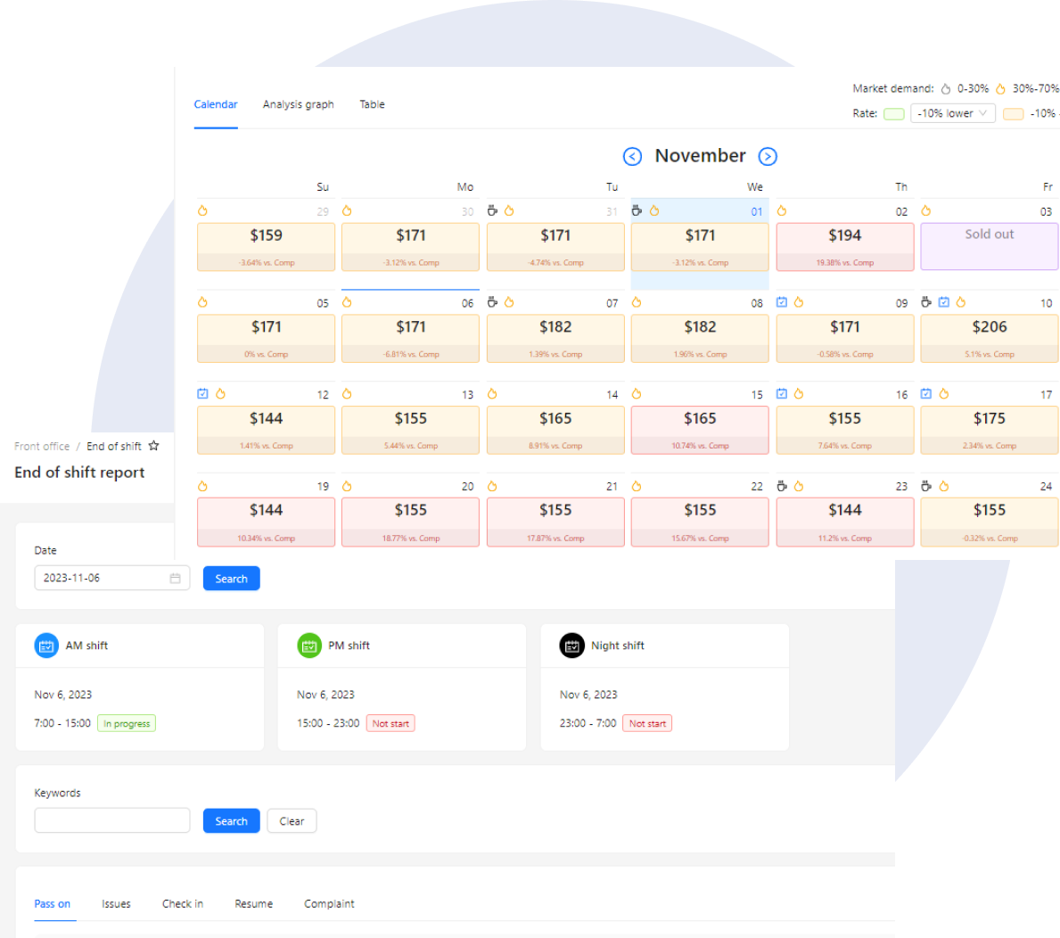 Infinity W-connect 旅宿管理軟體整合方案 (IW-connect)